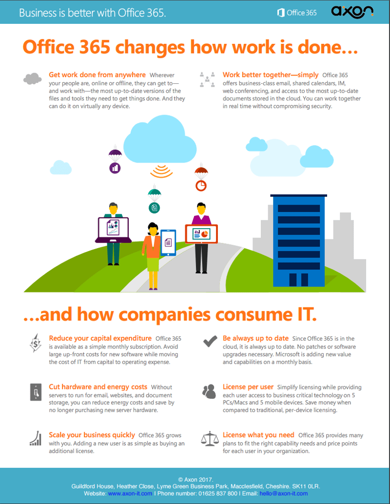 Microsoft Office 365 - Case Study - Sherpa Marketing